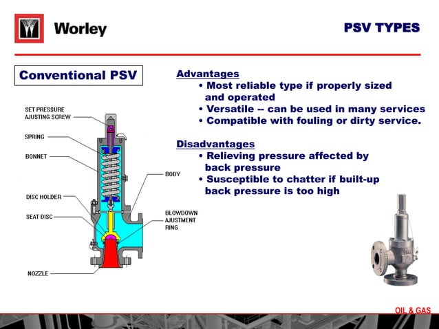 psv calculation ppt jhjghgh jghjgh jhjgj | PPT | Home Utilities ...