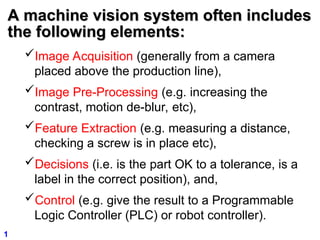 fdocuments.in_introduction-to-machine-vision-systems.ppt