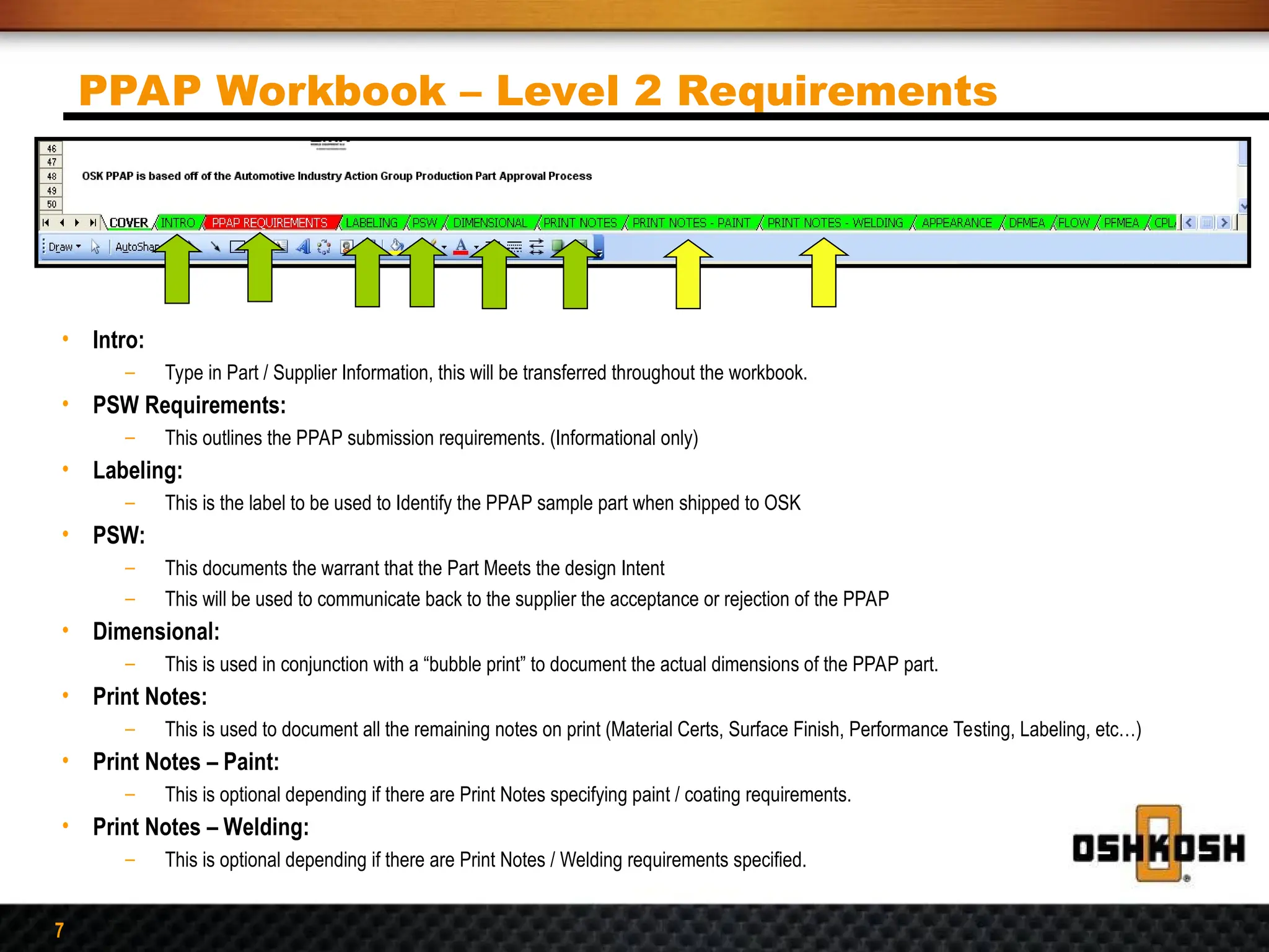 fdocuments.in_ppap-requirements-5680fa62c1d6f.ppt