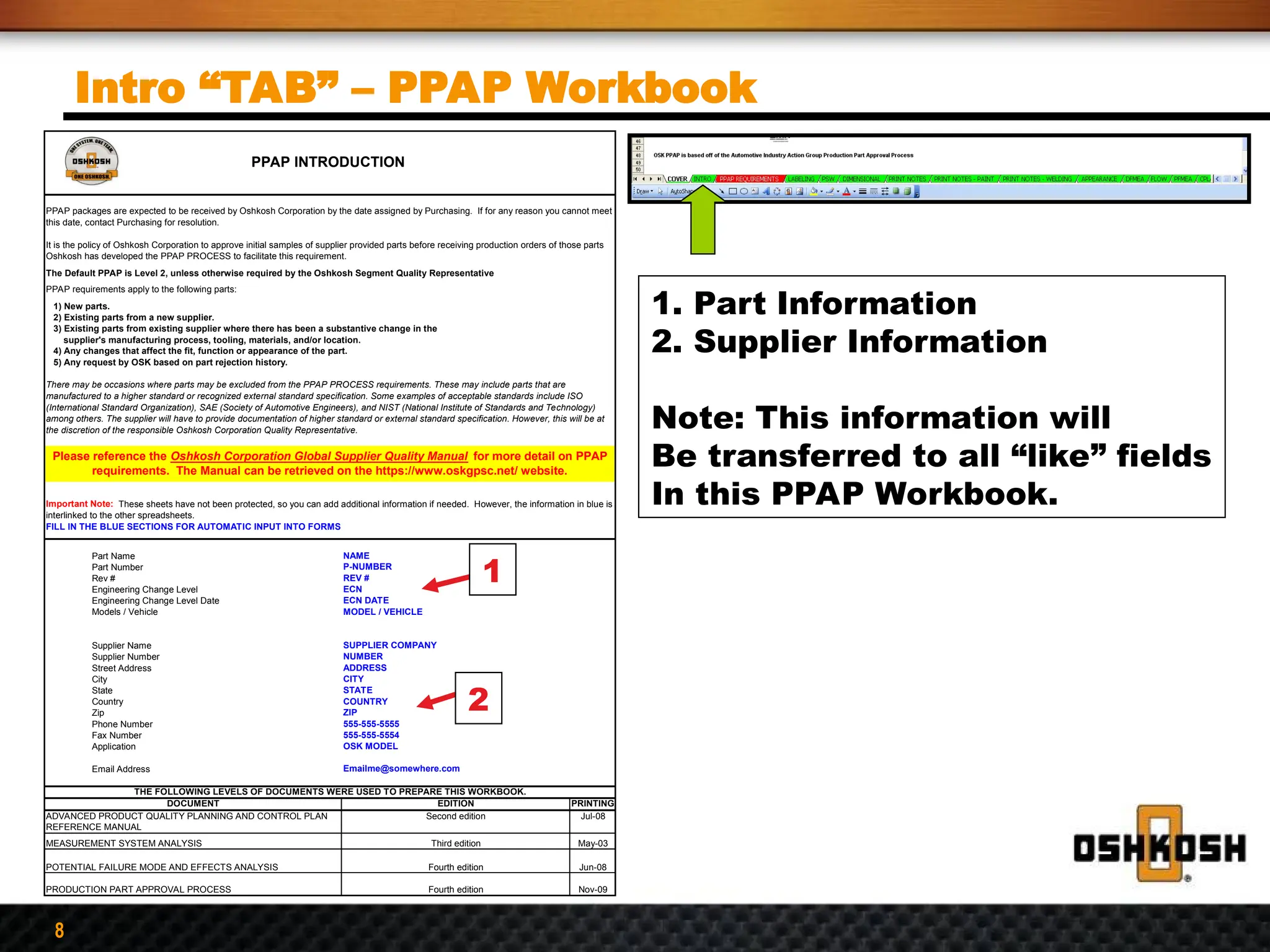fdocuments.in_ppap-requirements-5680fa62c1d6f.ppt