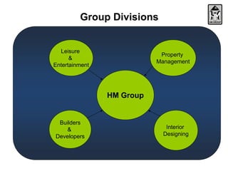 hm group profile | PDF
