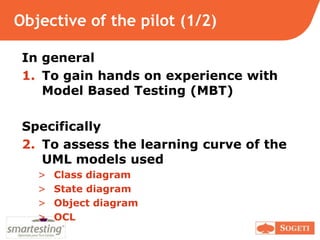 Pilot Model Based Testing | PPTX