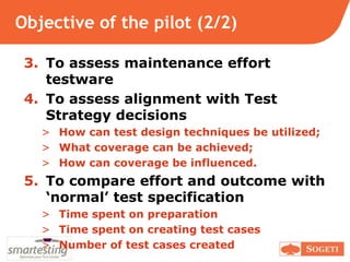 Pilot Model Based Testing | PPTX