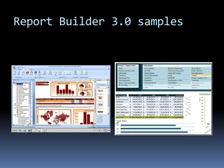 Introduction To Ssrs Report Builder