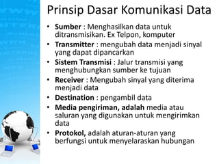 komunikasi data | PPT