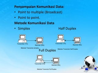 komunikasi data | PPT