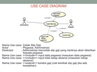 fdokumen.com_sistem-informasi-penggajian.ppt