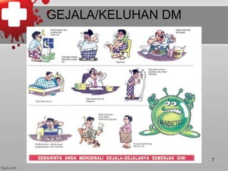 fdokumen.com_penyuluhan-diabetes-mellitus-59085b83d6a5c.ppt