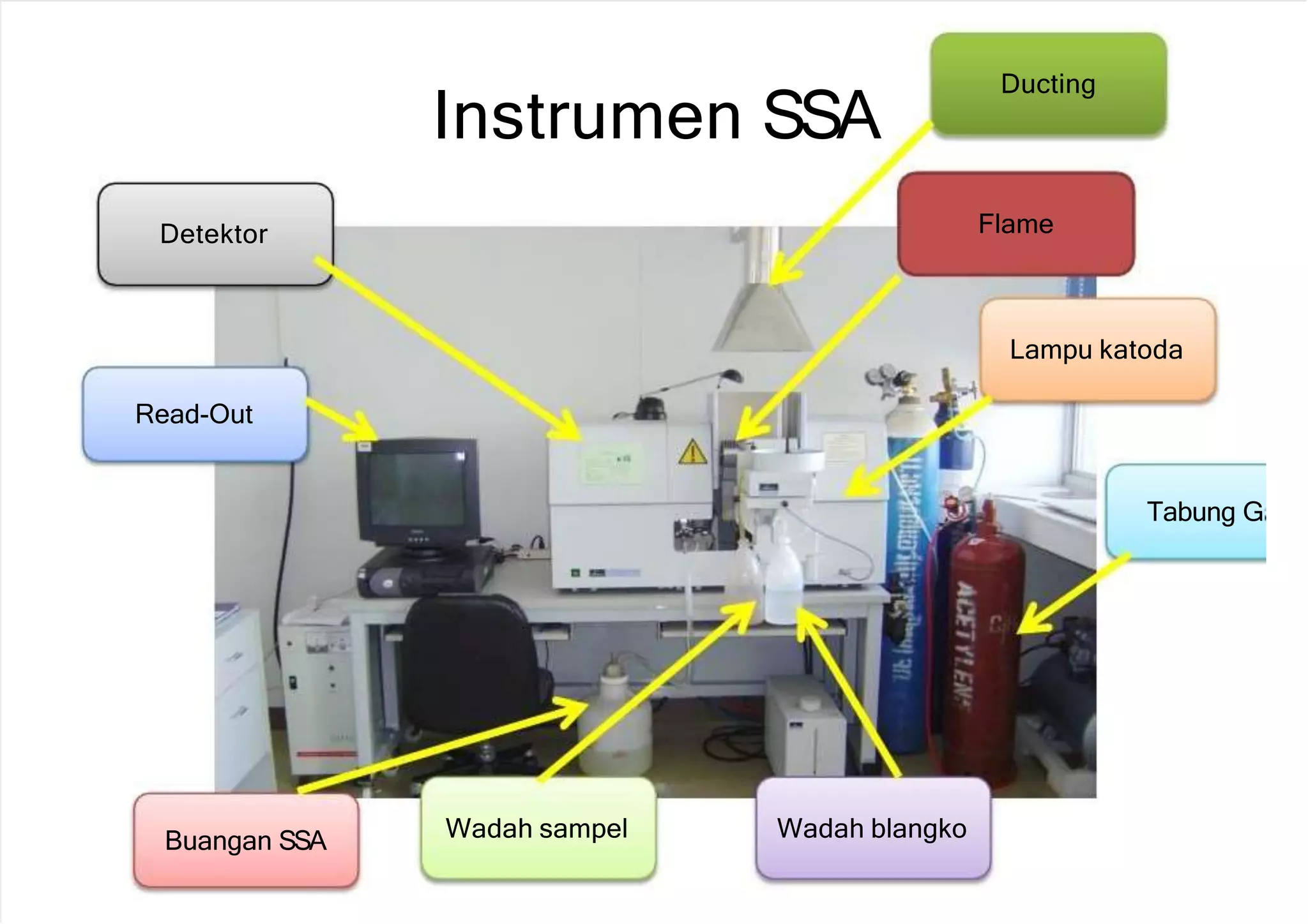fdokumen.com_instrumen-spektrofotometer-serapan-atom.pptx