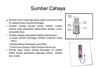 fdokumen.com_instrumen-spektrofotometer-serapan-atom.pptx