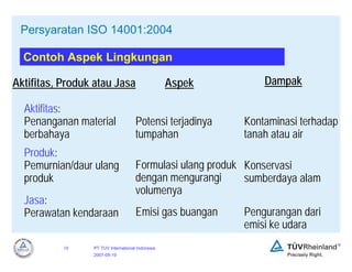 fdokumen.com_bahan-ajar-iso-14001.pdf