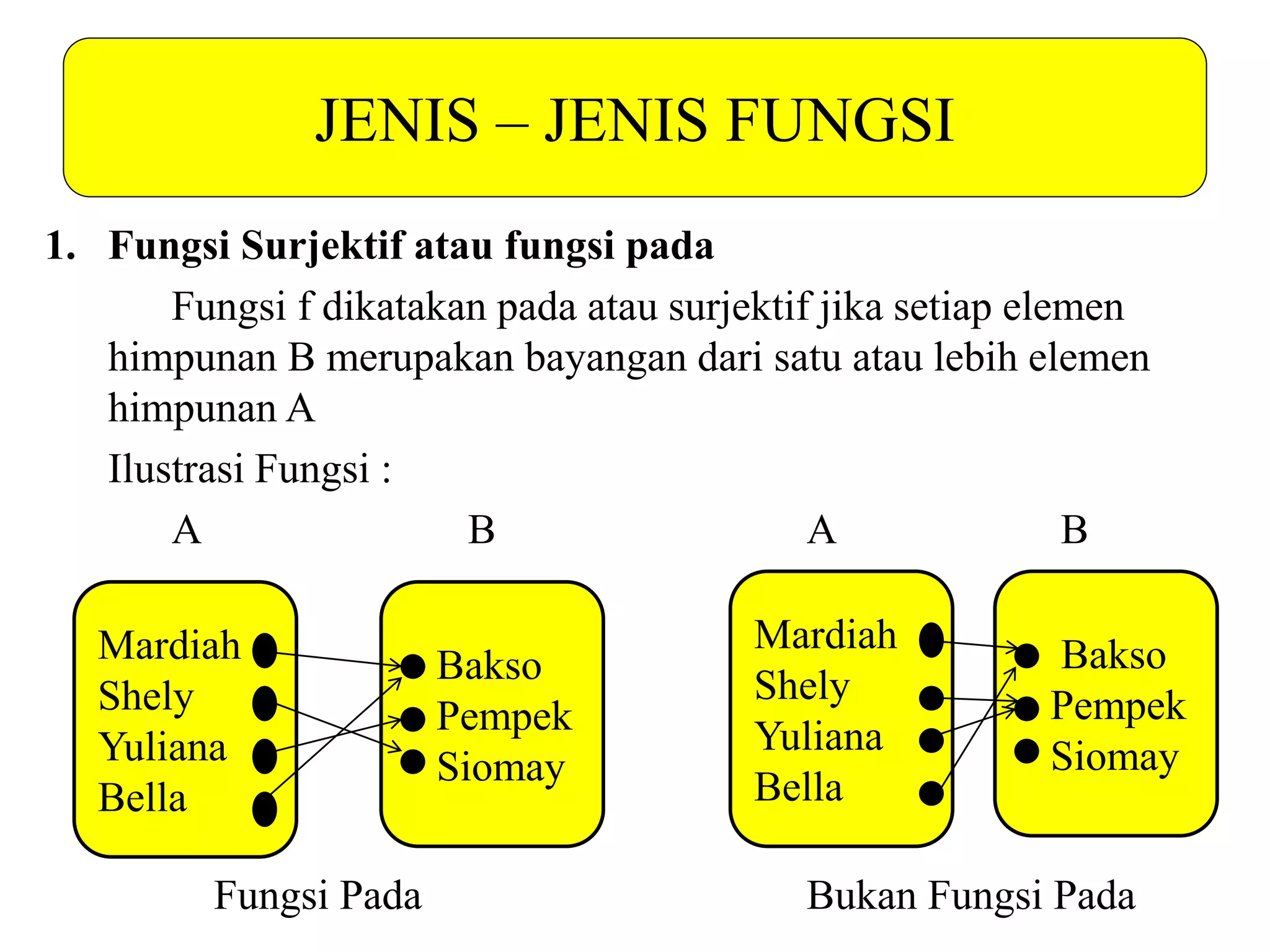 fdokumen.com_fungsi-dan-relasi-kelas-8-smp.ppt