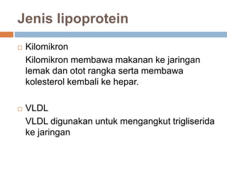 fdokumen.com_ppt-dislipidemia.pptx