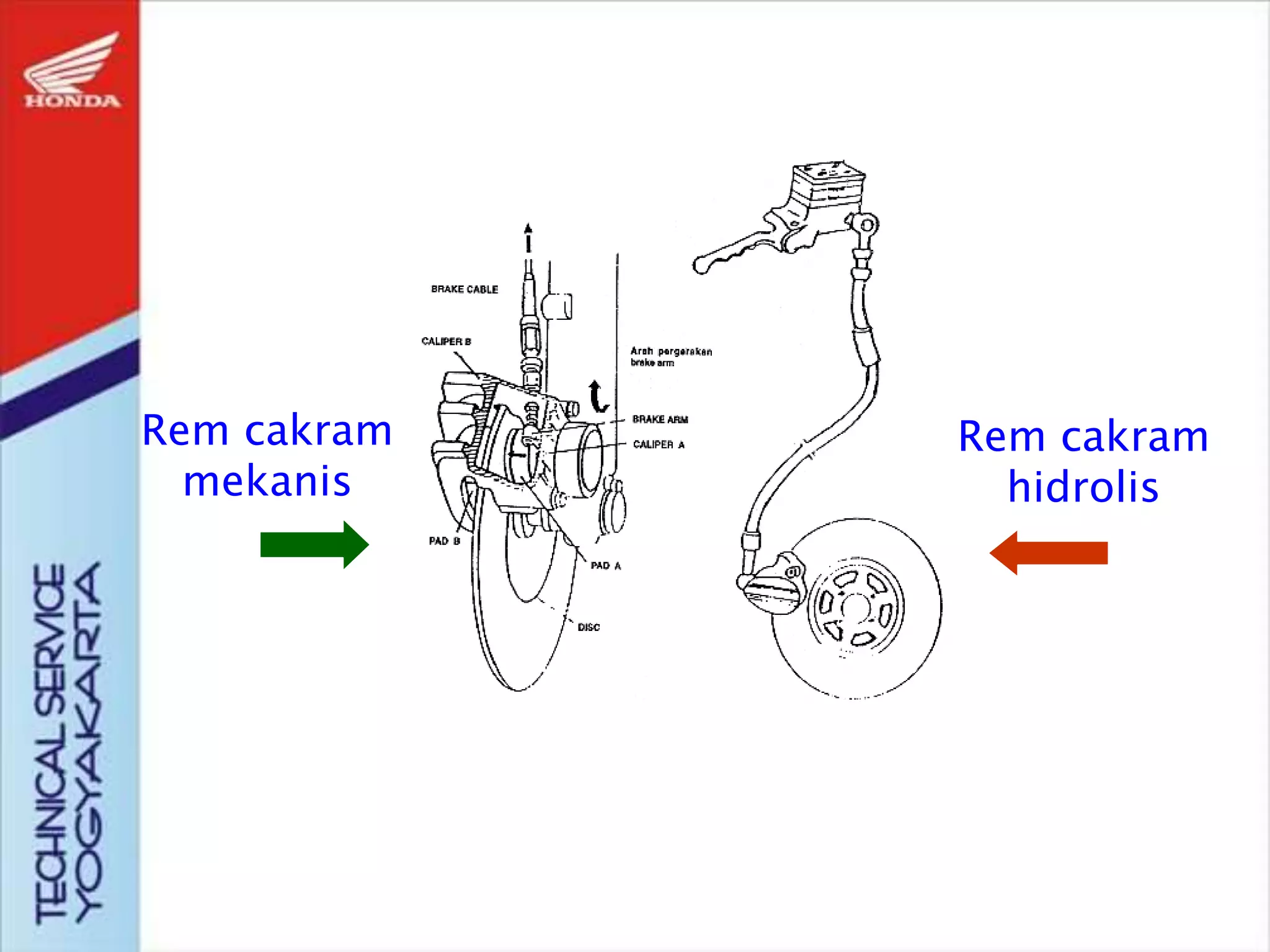 fdokumen.com_komponen-sepeda-motor.ppt