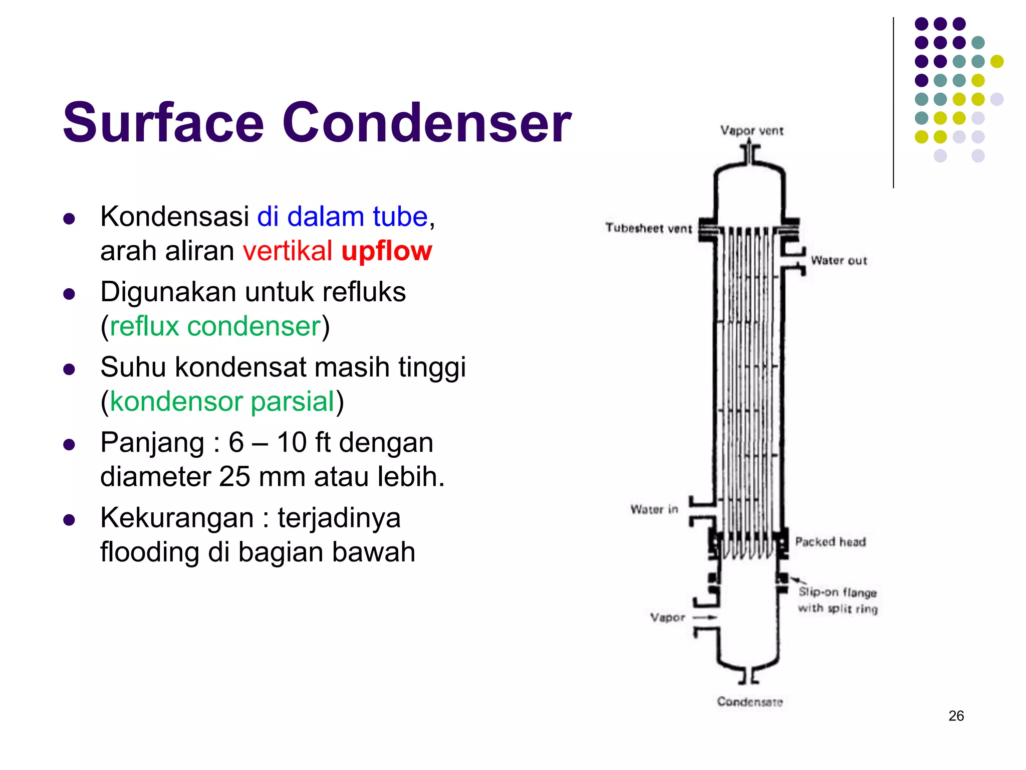 fdokumen.com_alat2-penukar-panas.ppt