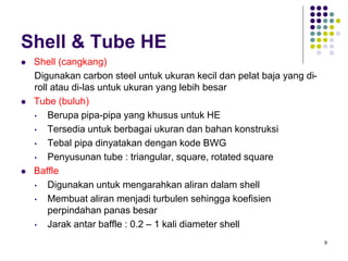 fdokumen.com_alat2-penukar-panas.ppt
