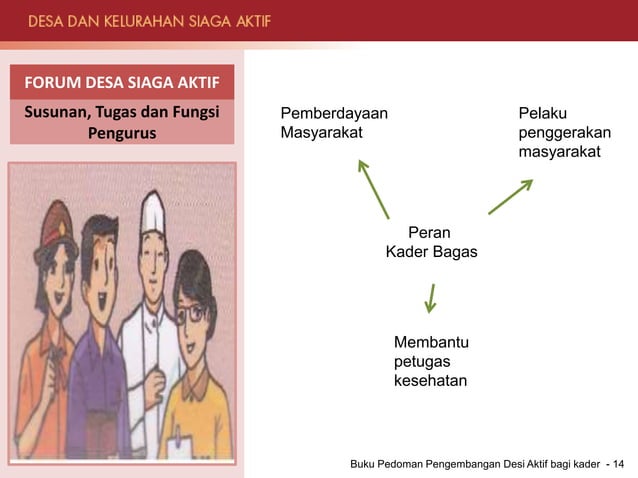 desa-siaga-b.ppt