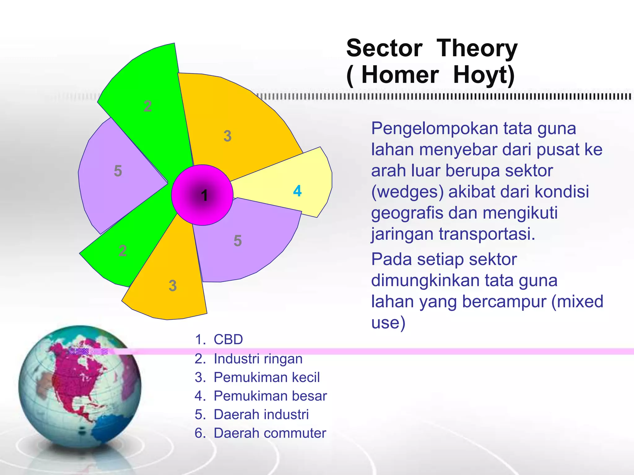 fdokumen.com_struktur-n-bentuk-kota.ppt