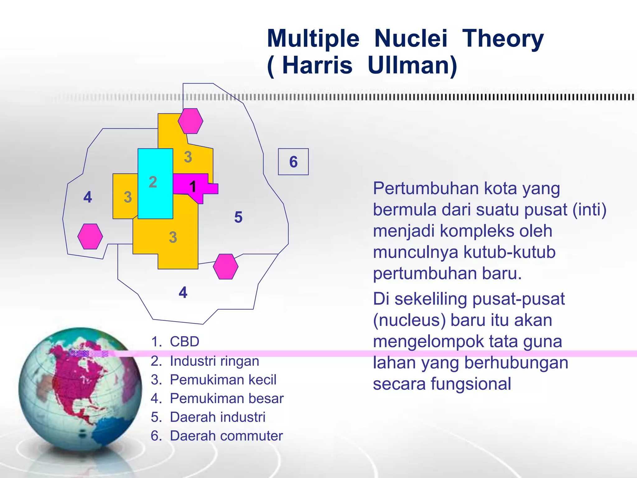 fdokumen.com_struktur-n-bentuk-kota.ppt