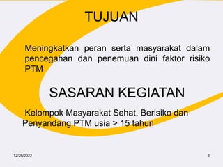 fdokumen.com_posbindu-ptm.ppt