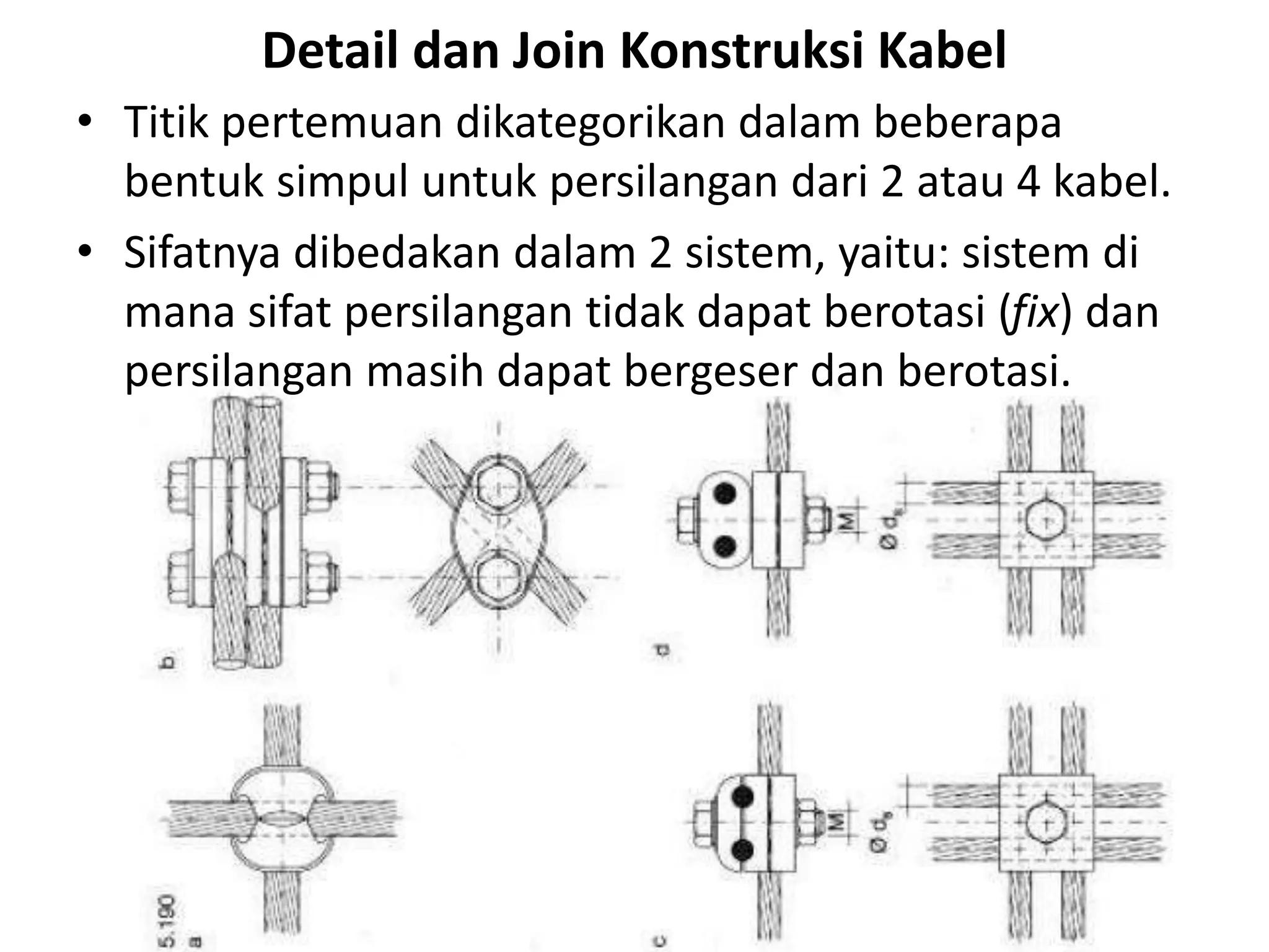 fdokumen.com_struktur-bentang-lebar-kabel.ppt