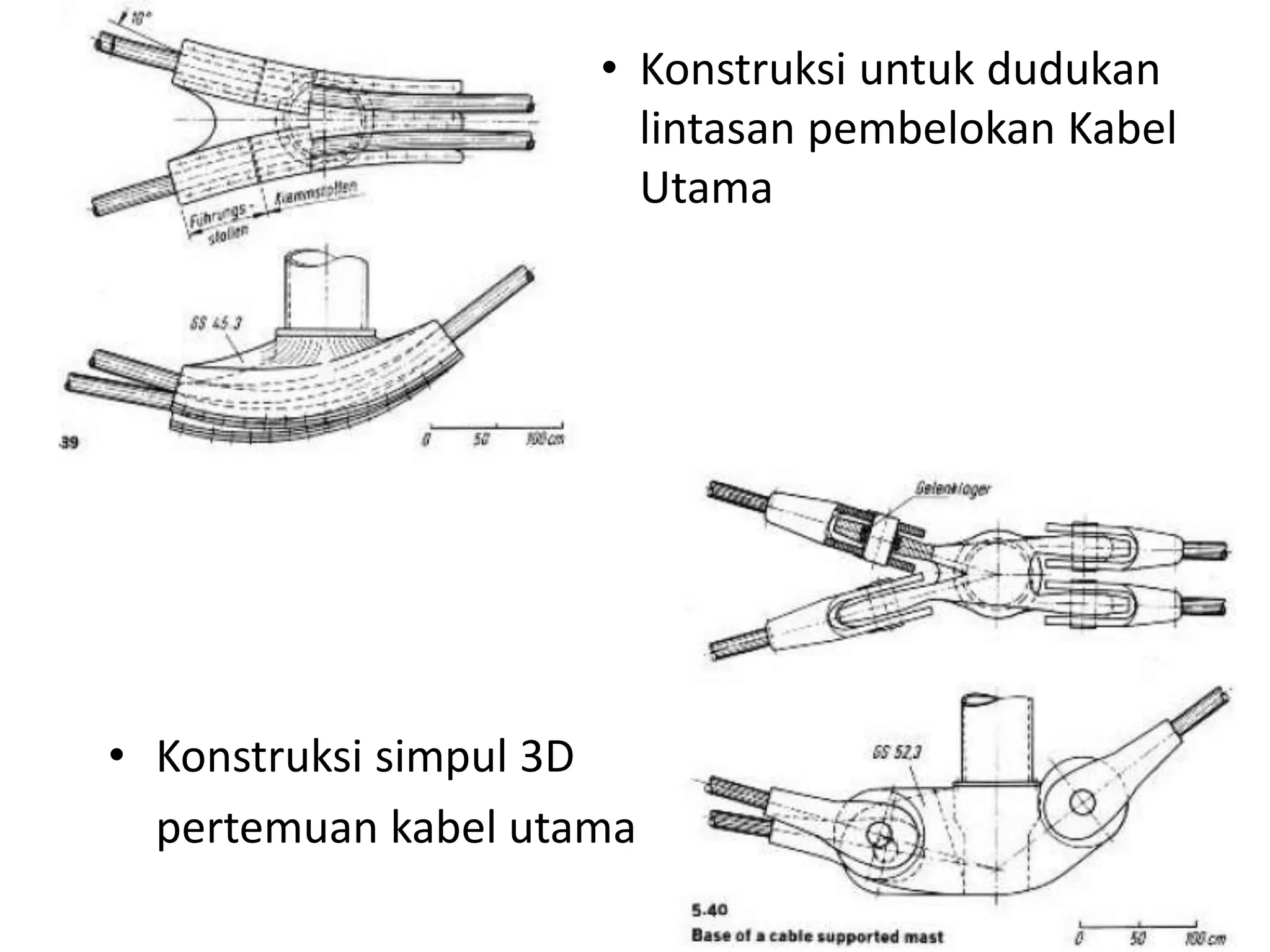 fdokumen.com_struktur-bentang-lebar-kabel.ppt