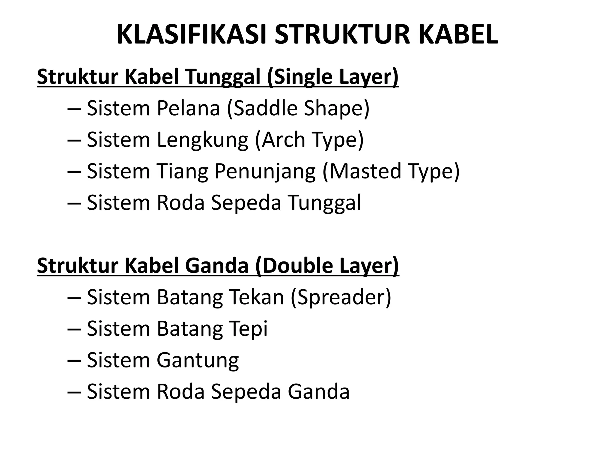 fdokumen.com_struktur-bentang-lebar-kabel.ppt