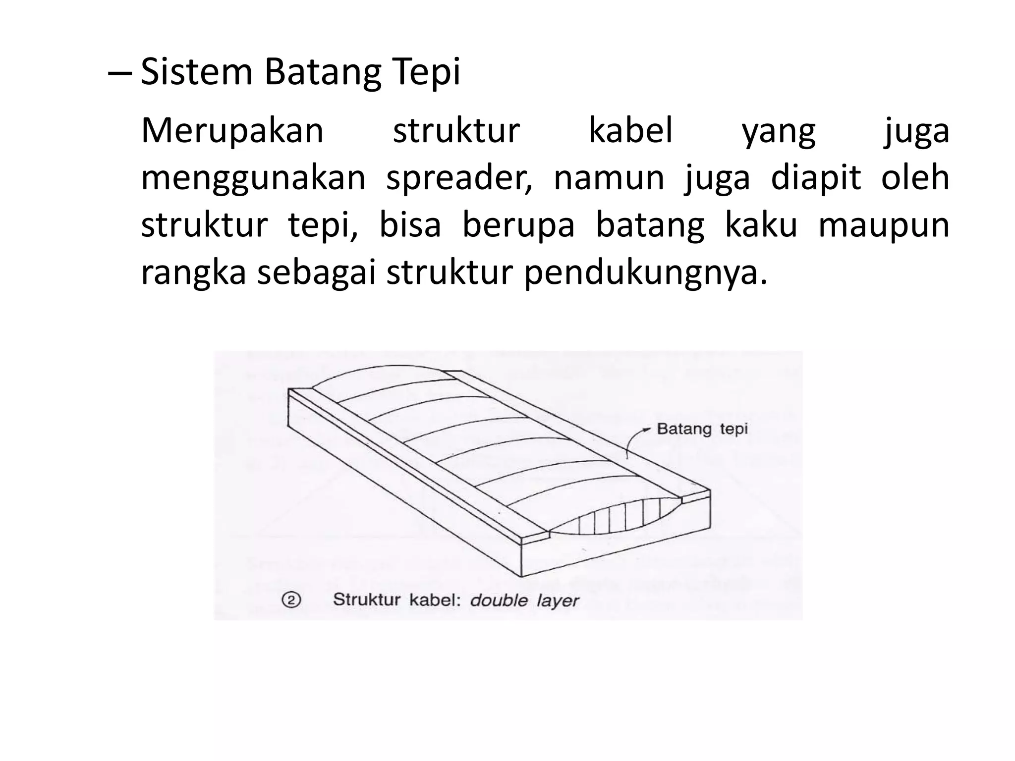 fdokumen.com_struktur-bentang-lebar-kabel.ppt