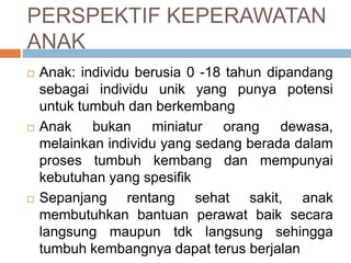 fdokumen.com_materi-1-konsep-dasar-keperawatan-anak.ppt