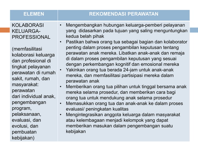 fdokumen.com_materi-1-konsep-dasar-keperawatan-anak.ppt