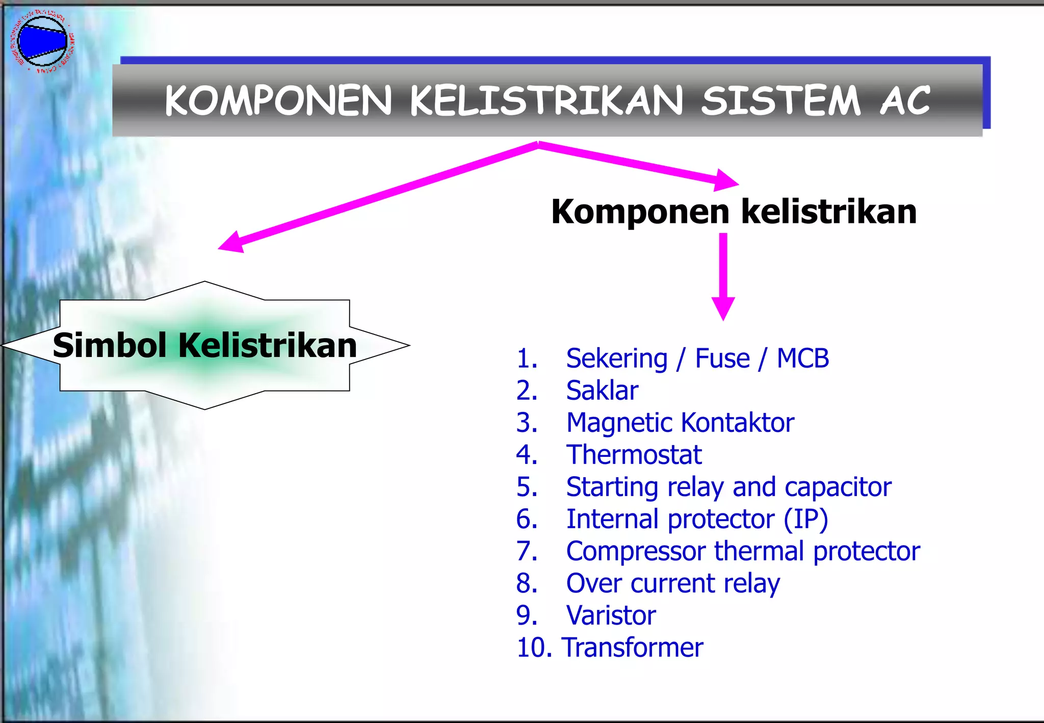 komponen-kelistrikan.ppt