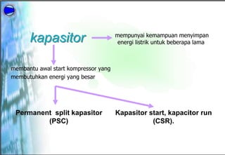 komponen-kelistrikan.ppt