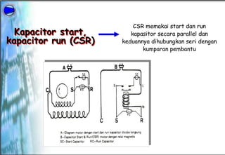 komponen-kelistrikan.ppt