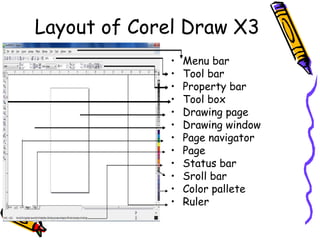 fdokumen.com_corel-draw-558490a4a0ebf.ppt
