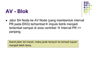 fdokumen.com_case-1-av-block.ppt