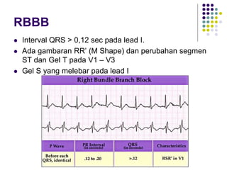 fdokumen.com_case-1-av-block.ppt