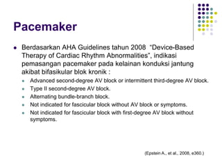 fdokumen.com_case-1-av-block.ppt