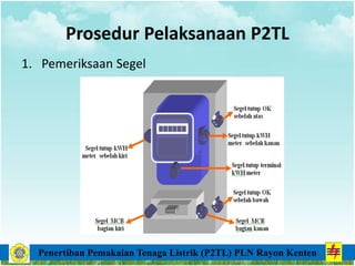 fdokumen.com_p2tl55cf99a6550346d0339e759d.pptx