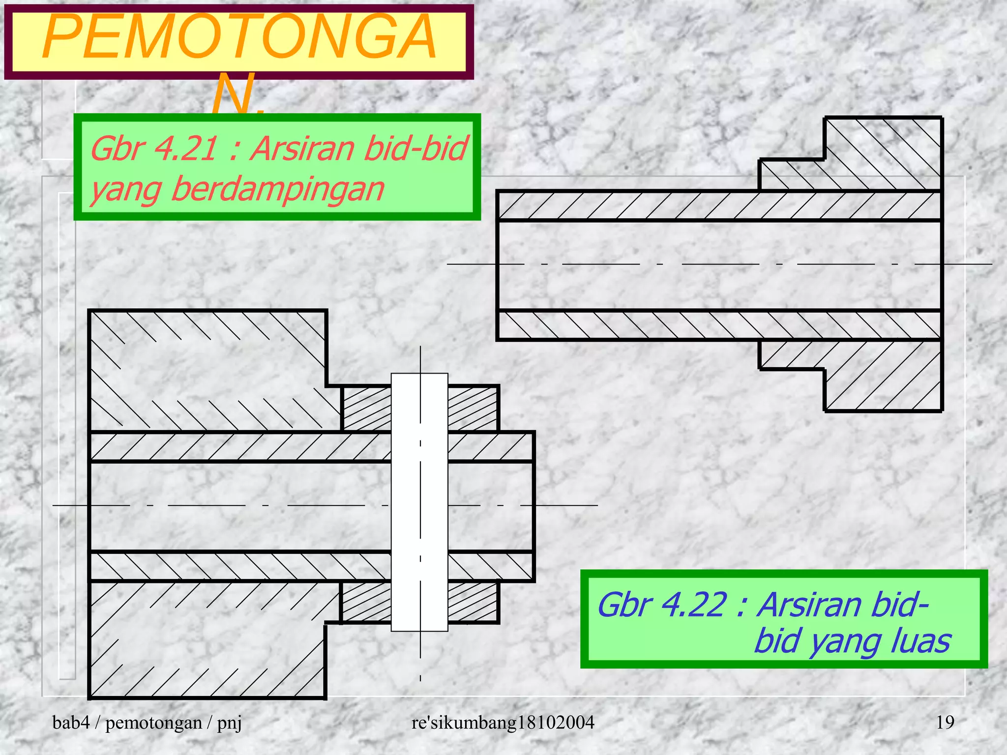 fdokumen.com_gambar-teknik-pemotongan-.ppt