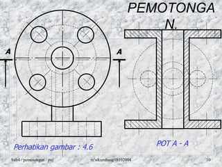 fdokumen.com_gambar-teknik-pemotongan-.ppt