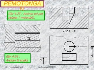 fdokumen.com_gambar-teknik-pemotongan-.ppt