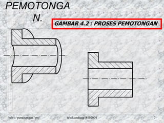 fdokumen.com_gambar-teknik-pemotongan-.ppt