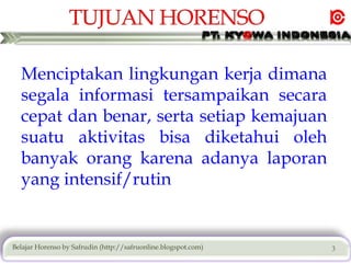 fdokumen.com_belajar-horenso.ppt