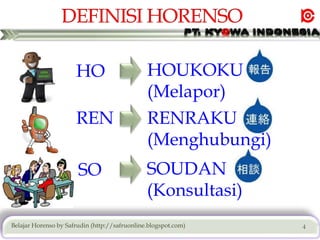 fdokumen.com_belajar-horenso.ppt