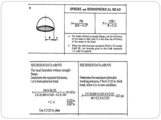 fdokumen.com_process-vessel-tangki-proses.pptx