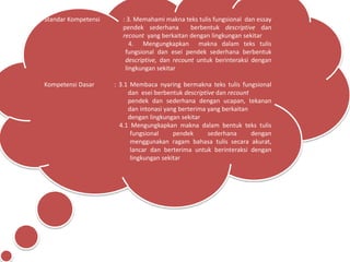 fdokumen.com_descriptive-text-5630ffc818caa.pptx