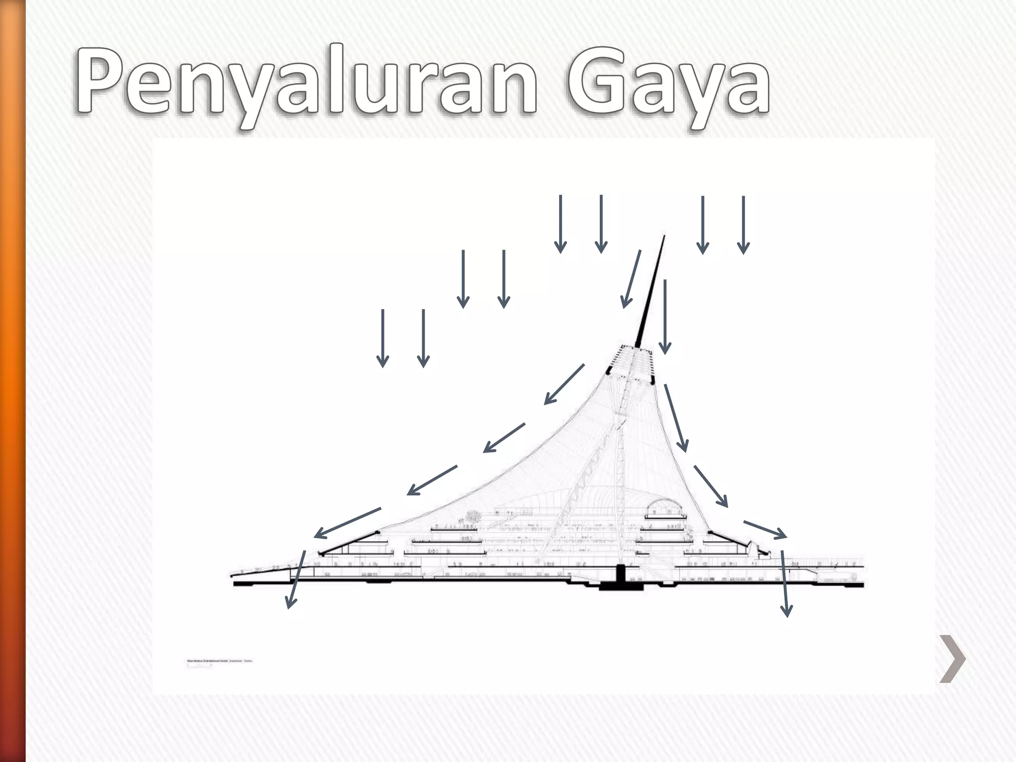 fdokumen.com_khan-shatyr-bangunan-dengan-struktur-kabel-dan-membran.ppt