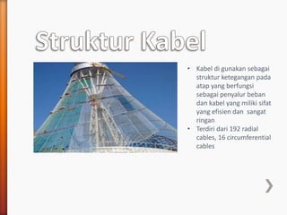 fdokumen.com_khan-shatyr-bangunan-dengan-struktur-kabel-dan-membran.ppt