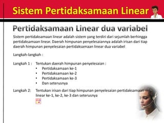fdokumen.com_program-linear-sma-kelas-xi-sem-1.ppt