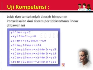 fdokumen.com_program-linear-sma-kelas-xi-sem-1.ppt